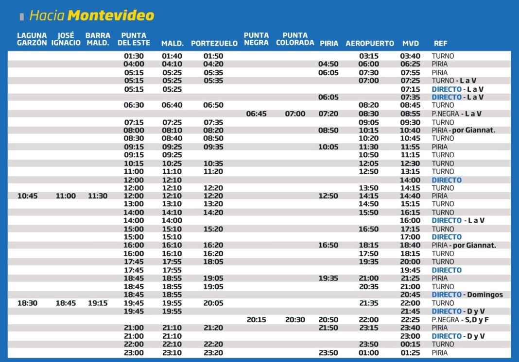 COPSA - Linea Este - Montevideo Punta del Este - Pan de Azucar Web