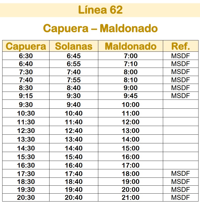 Micro Ltda - Línea 62 - Pan de Azucar Web
